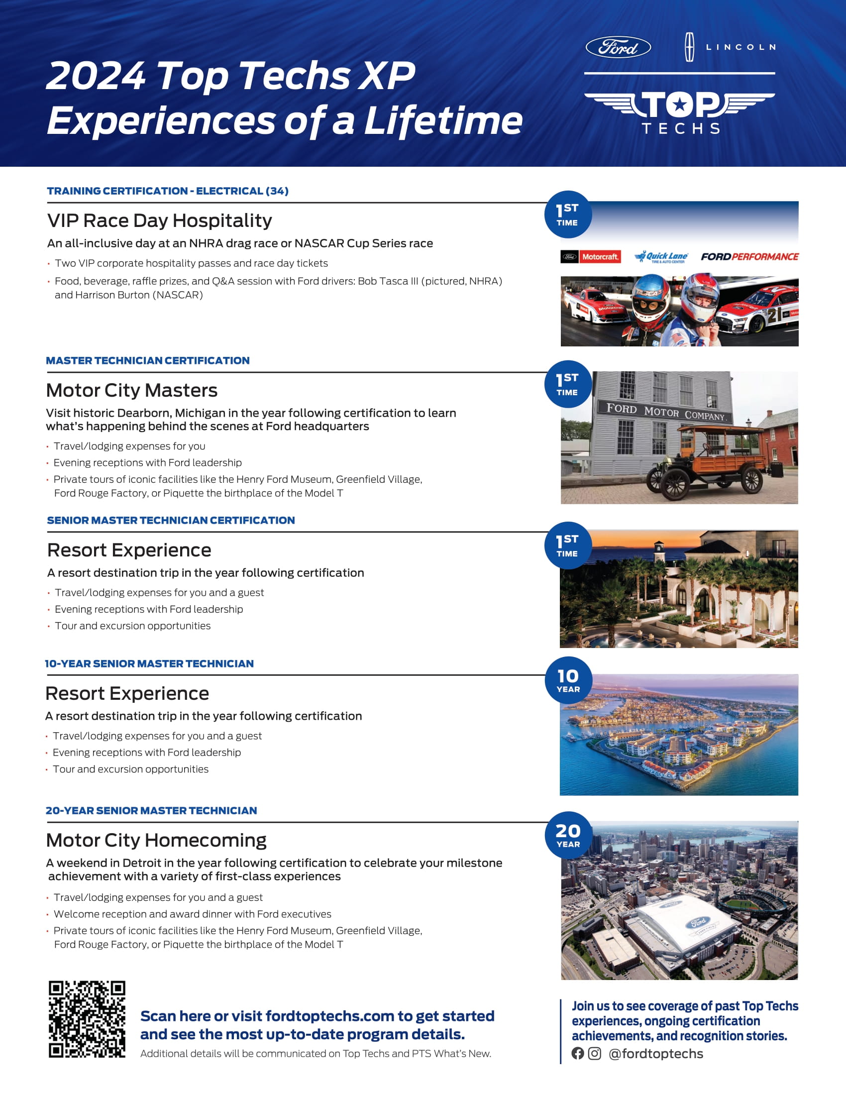 Technician Recognition | New Ford Tech