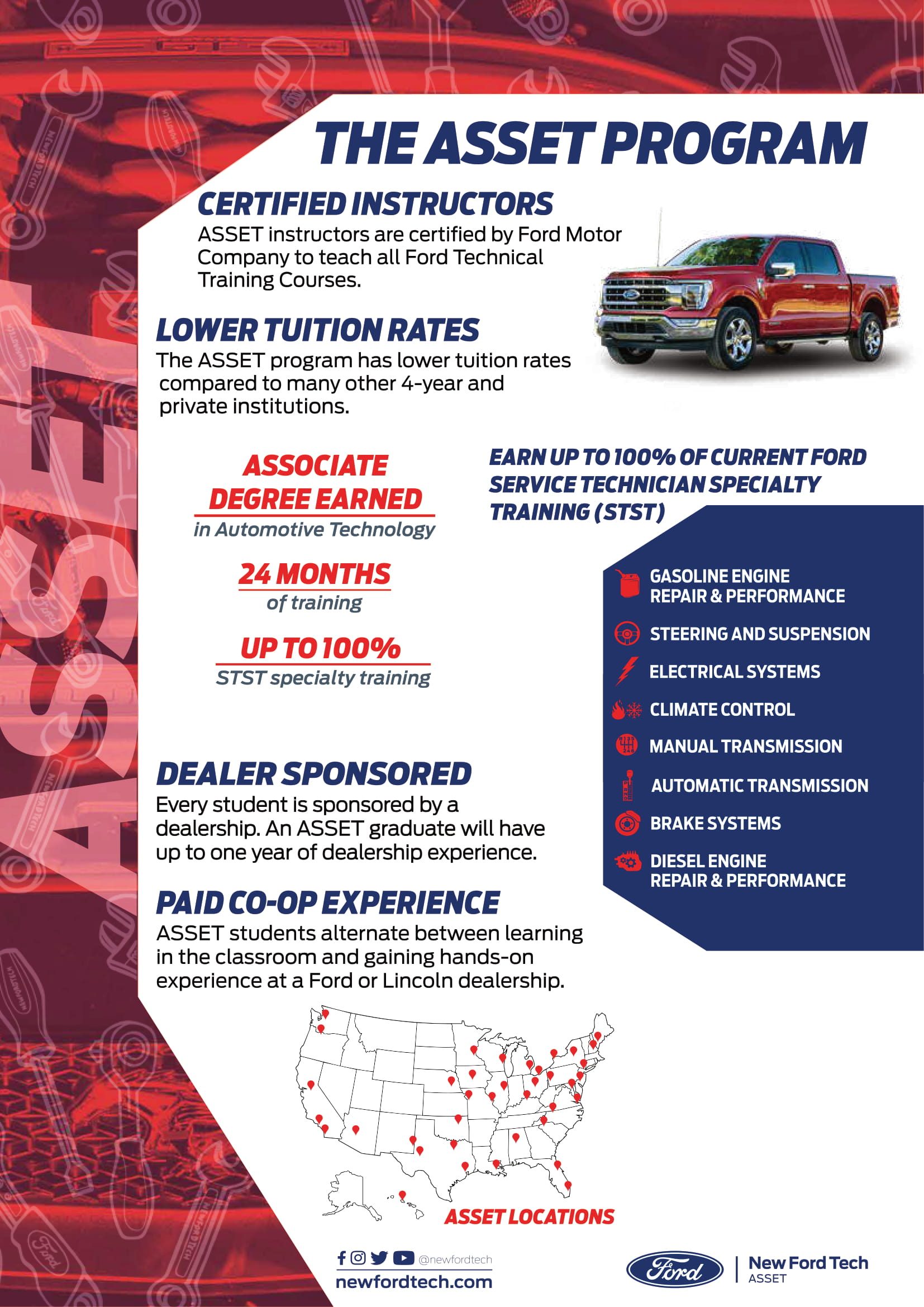 Ford Automotive Student Service Educational Training – ASSET